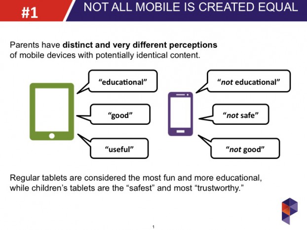 Kidscreen » Archive » What we think we know about platforms