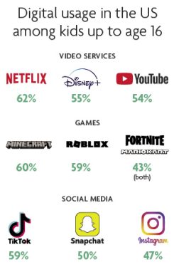 Kidscreen » Archive » FEATURE: Standing out on the digital playground