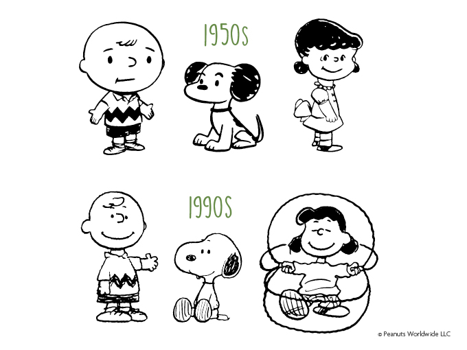 Kidscreen » Archive » The beagle has landed: The evolution of Peanuts